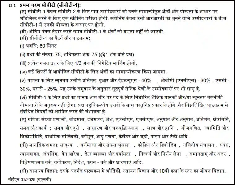 RRB ALP Syllabus In Hindi 2026 Pdf, सहायक लोको पायलट सिलेबस पीडीऍफ़